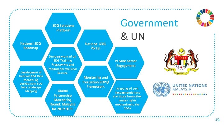 The role of Local Government in achieving SDGs