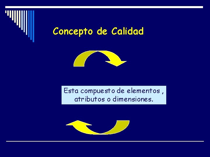 Conceptos Generales de CALIDAD Es un concepto amplio