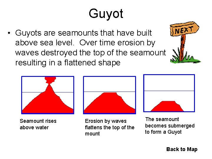 Journey to Bottom of the Ocean Continent Asia