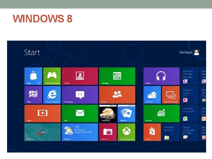 ISTORIJSKI RAZVOJ WINDOWS OPERATIVNIH SISTEMA RANI POETAK Pol