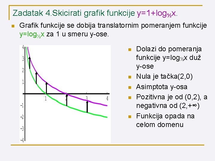 LOGARITAMSKA FUNKCIJA Logaritamska funkcija i njeno ispitivanje Pojam