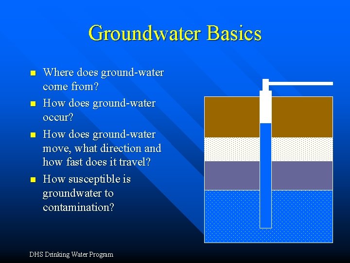 An Introduction to Groundwater Groundwater Topics The occurrence