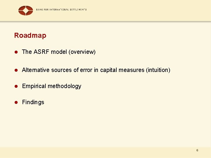 Modeling and Calibration Errors in Measures of Portfolio