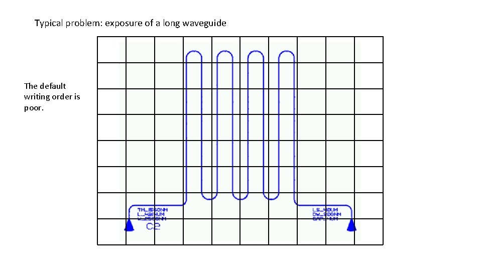 Controlling ebeam writing order to avoid stitching and