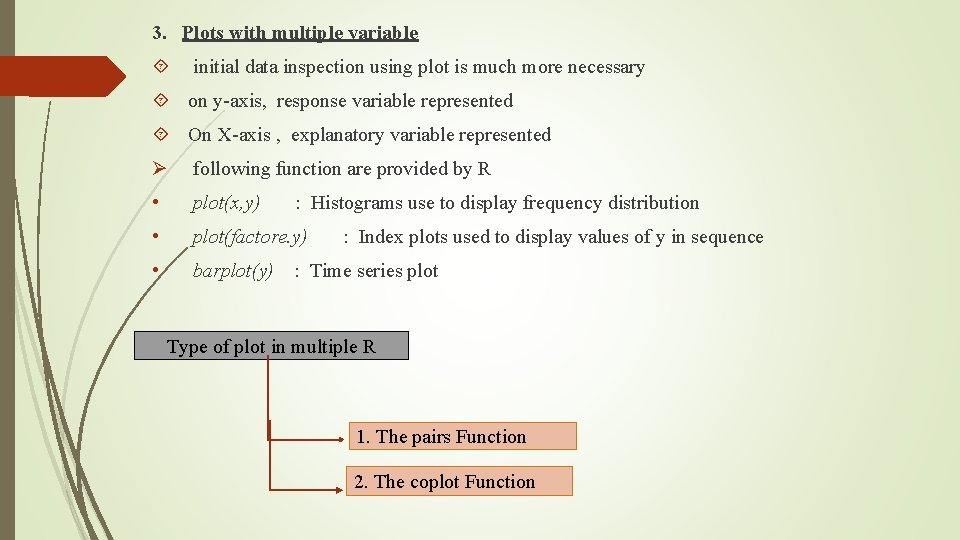 Unit IV Big Data Analytics Data analytics life