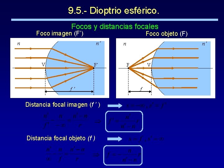 Tema 9 ptica Geomtrica 9 1 Introduccin 9