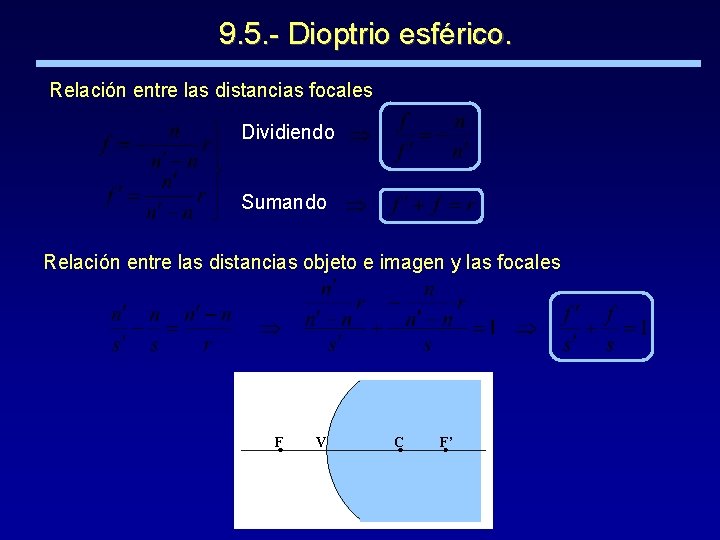 Tema 9 ptica Geomtrica 9 1 Introduccin 9