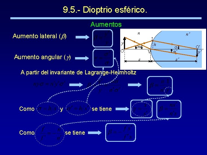 Tema 9 ptica Geomtrica 9 1 Introduccin 9