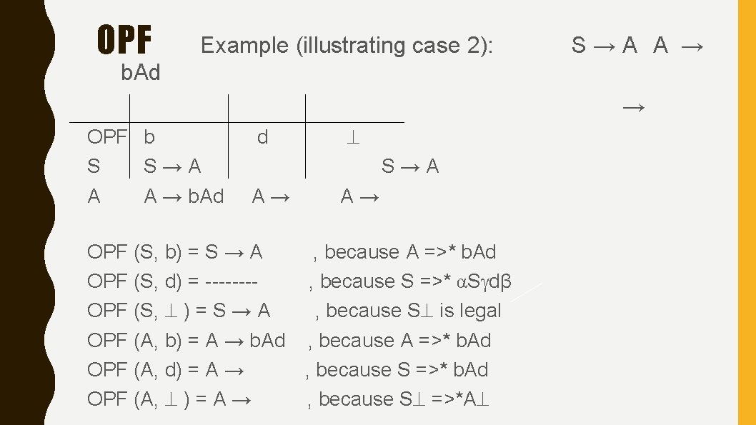 FIRST FOLLOW AND SELECT SETS COP 4620 Programming
