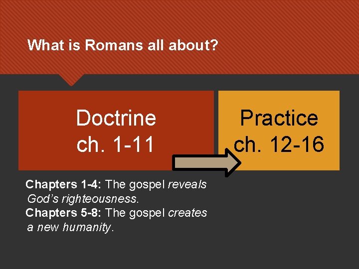 Review Look over your Romans outline and chapter