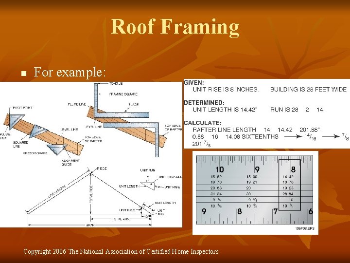 Roof Framing A Quick Primer The National Association