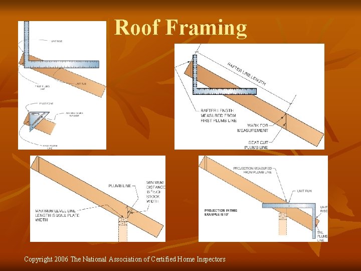 Roof Framing A Quick Primer The National Association