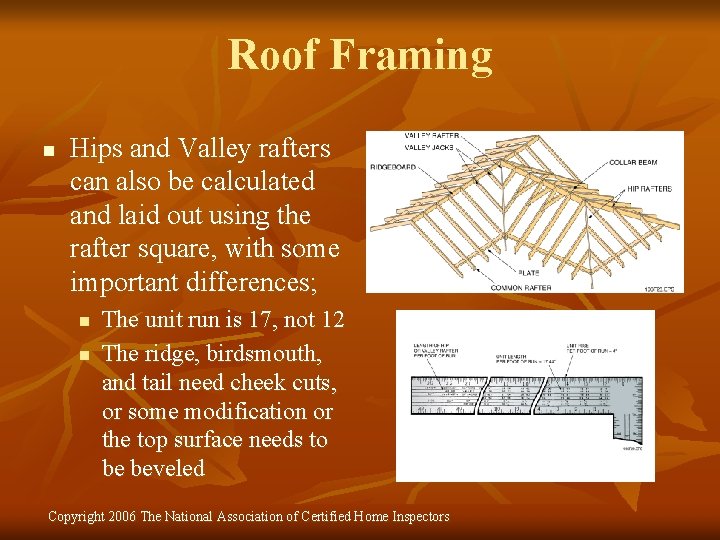 Roof Framing A Quick Primer The National Association