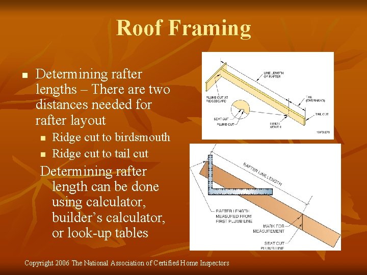 Roof Framing A Quick Primer The National Association