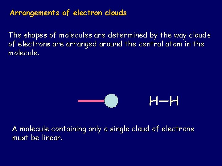 Shapes of molecules Arrangements of electron clouds The