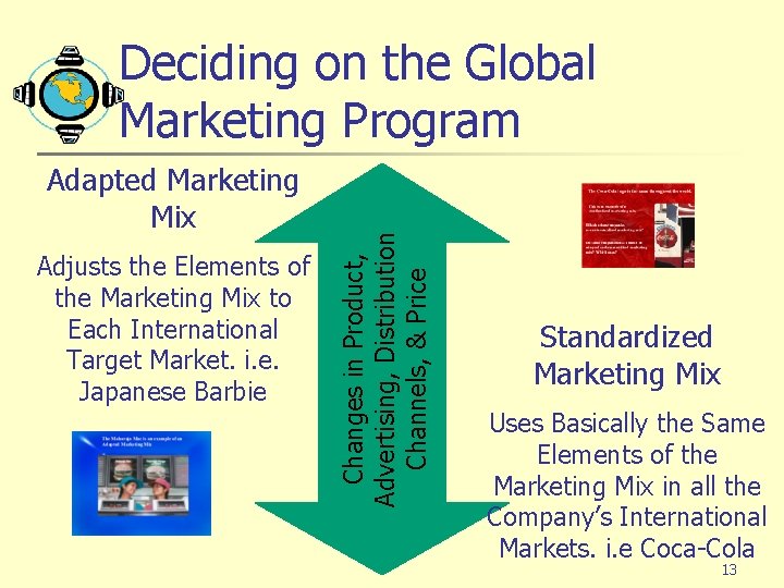 Chapter 19 The Global Marketplace 1 Global Marketing