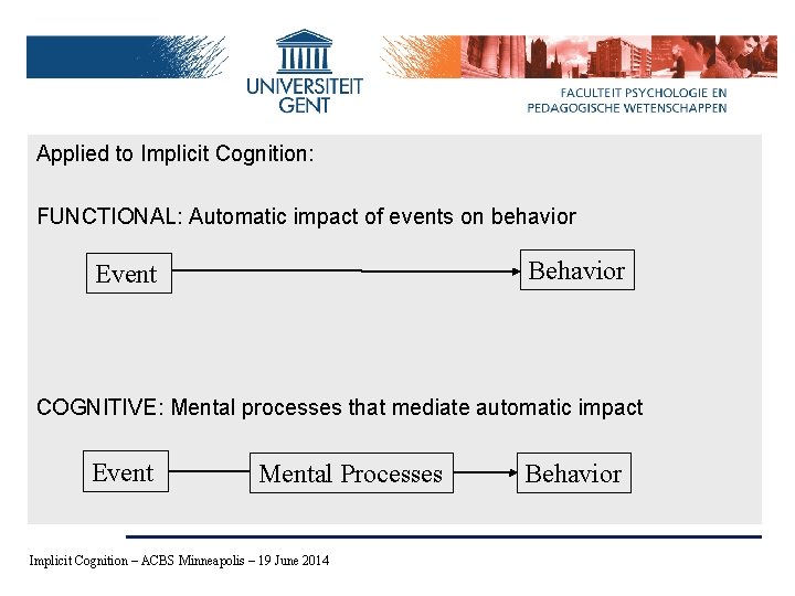 Implicit Cognition A FunctionalCognitive Perspective Jan De Houwer