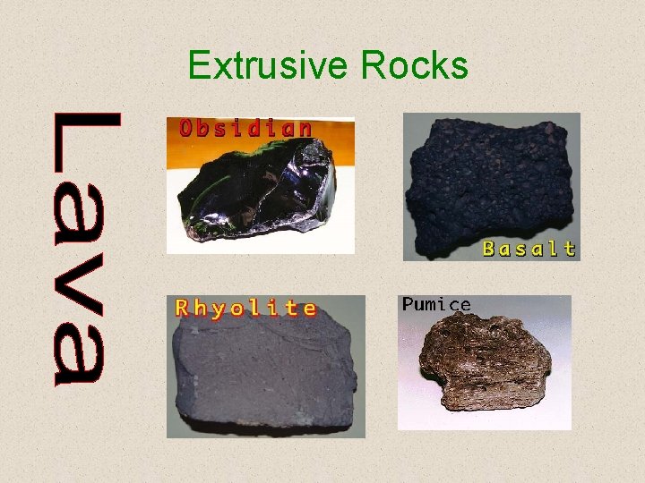 Igneous Rocks 6 th Grade Science Mrs Pancake