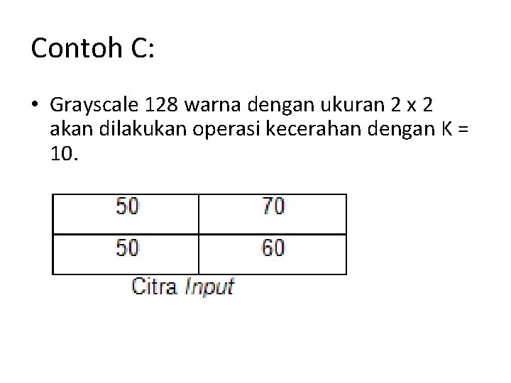 OPERASI TITIKPIXEL Pertemuan 4 Mata Kuliah Pengolahan Citra