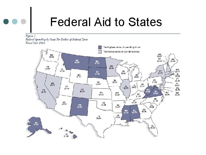 Unit 4 Chapter 4 Section 3 Developing Federalism