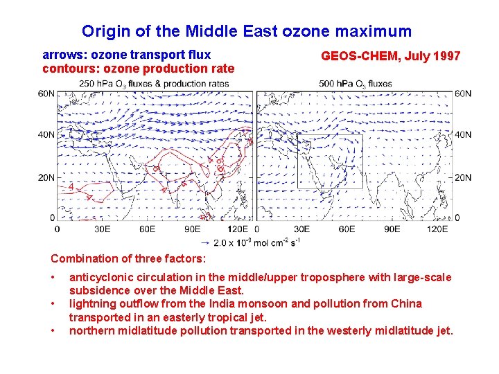 Intercontinental Transport of Anthropogenic and Biomass Burning Pollution
