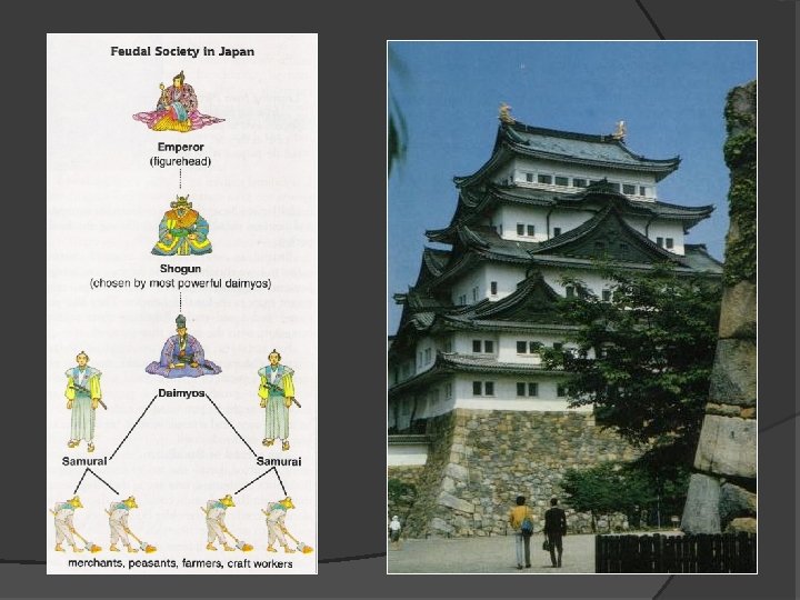 RELIGION IN JAPAN ASCETIC DISCIPLINE AND THE UNCANNY