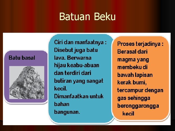 BERBGAI CONTOH BATUAN BEKU SEDIMEN DAN METAMORF Oleh
