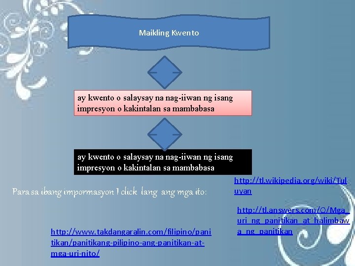 Maikling kwento Panitikan ay parte na sa ating