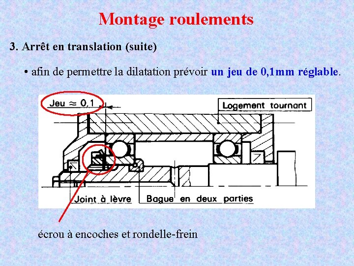 Montage roulements 1 Le laminage Cest lusure de