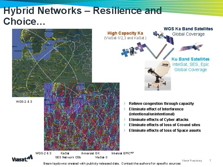 Layered resilience and leveraging commercial technology Defence Space