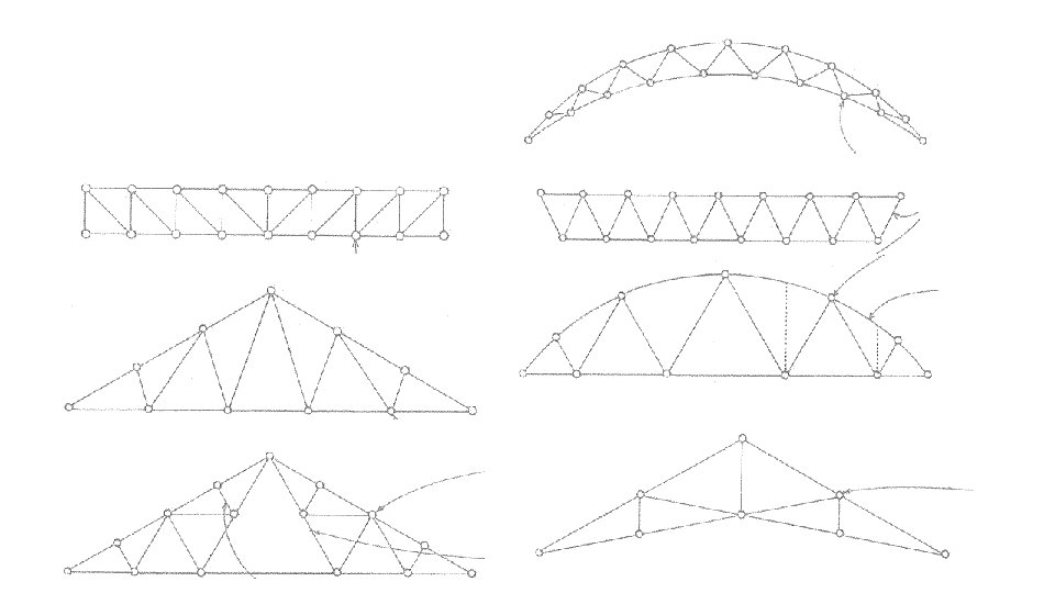 Prinsip Konstruksi Bangunan 2 RFA Struktur Bangunan Rangka