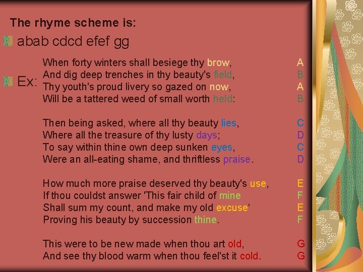 Poem With Rhyme Scheme Ababcdcdefefggg Sitedoct Poem With Rhyme Scheme Ababcdcdefefggg Sitedoct