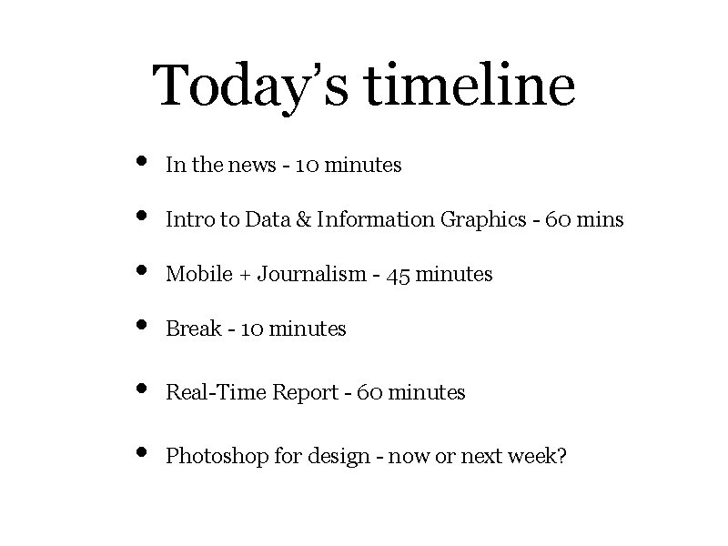 Todays timeline In the news 10 minutes Intro