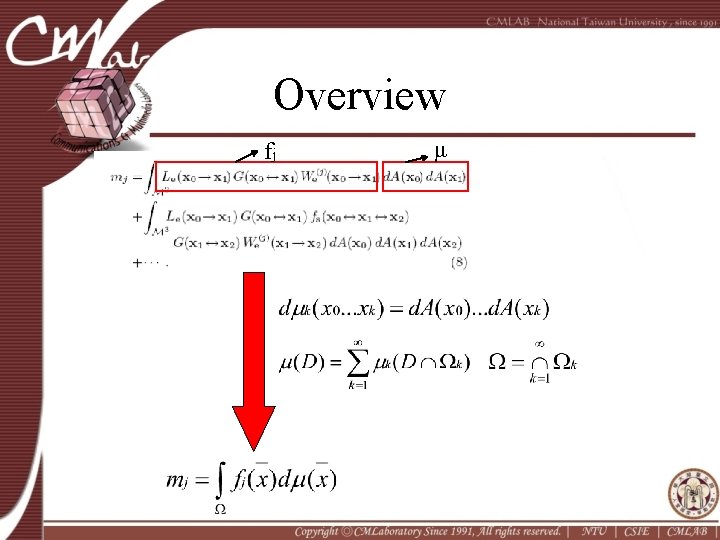 Metropolis Light Transport Eric Veach Leonidas J Guibas
