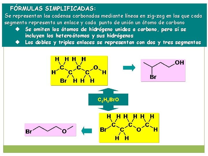 Anexo ESQUELETO HIDROCARBONADO GRUPOS FUNCIONALES Y NOMENCLATURA Esqueleto