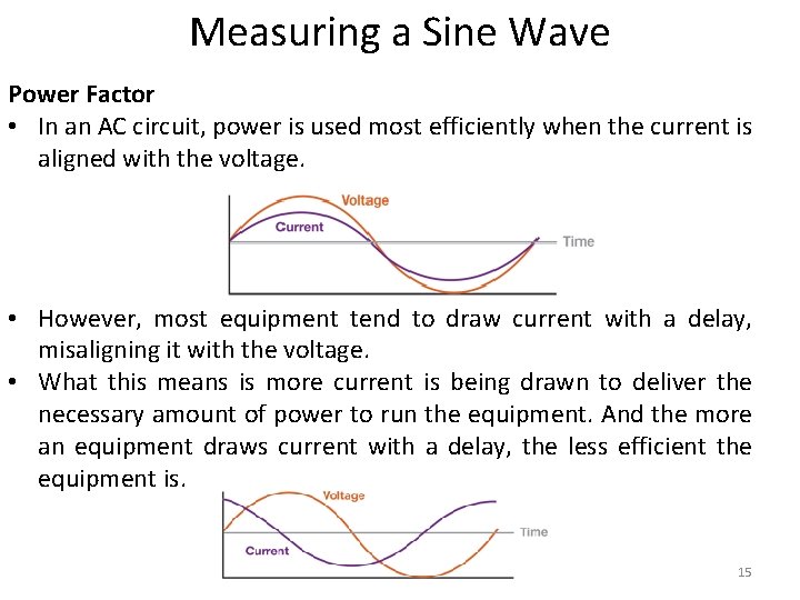 Power Electronics Lecture2 Definitions and Terminologies Dr Imtiaz