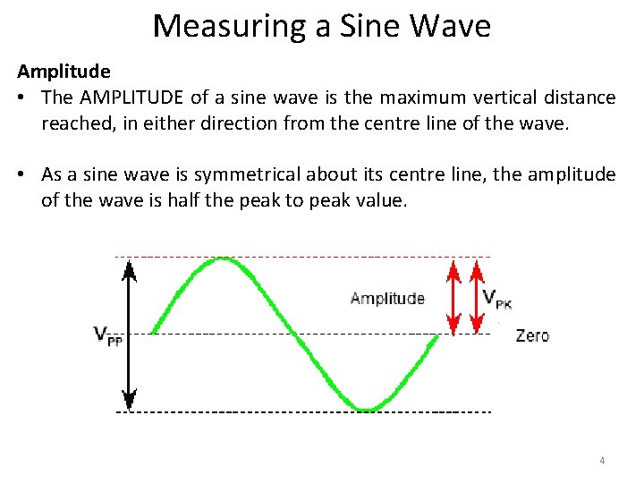 Power Electronics Lecture2 Definitions and Terminologies Dr Imtiaz