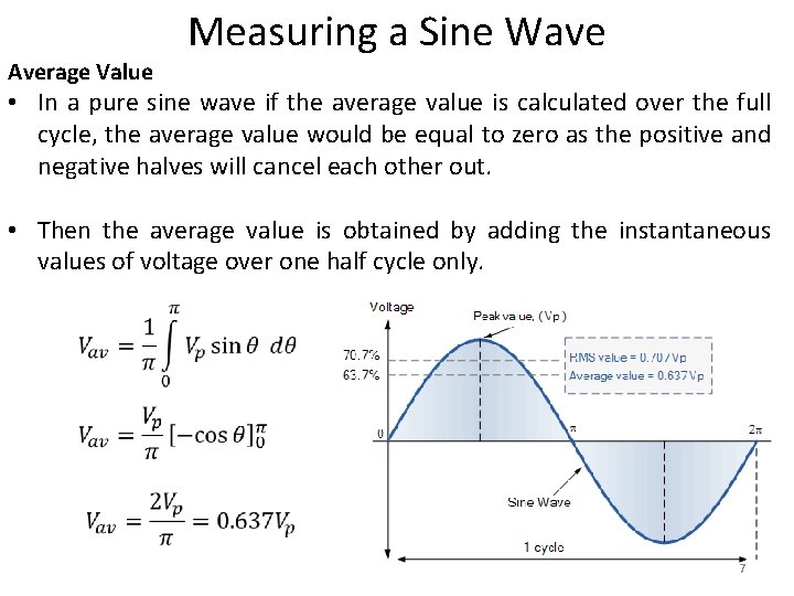 Power Electronics Lecture2 Definitions and Terminologies Dr Imtiaz