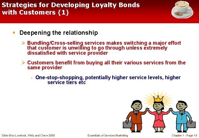 CHAPTER 12 Relationships and Building Loyalty Managing Slide