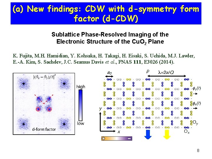 On the Cuprate Pseudogap 1 Intraunitcell orders in