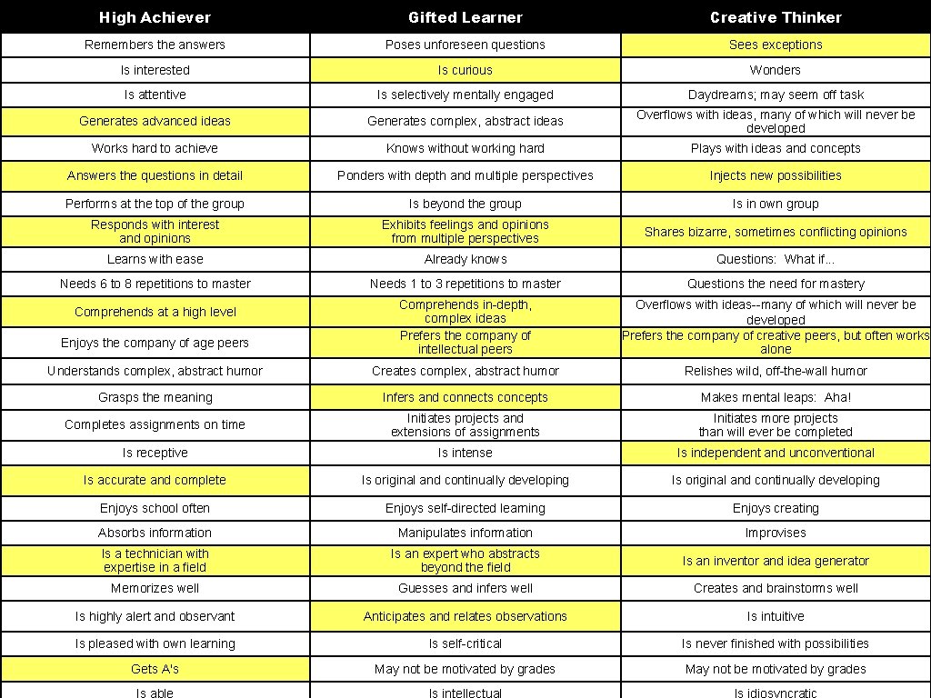 AGENDA Purpose of Meeting Introductions Characteristics of the