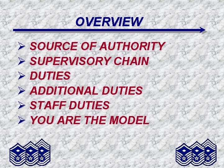 USAF First Sergeant Academy FIRST SERGEANT RESPONSIBILITIES References