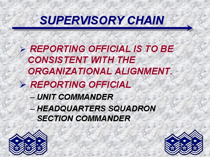 USAF First Sergeant Academy FIRST SERGEANT RESPONSIBILITIES References
