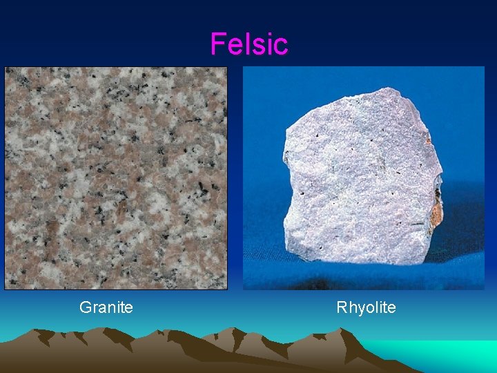 Igneous Rocks Standards Classify matter in a variety