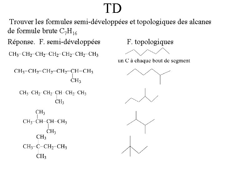 CHIMIE ORGANIQUE DESCRIPTIVE LES STRUCTURES ORGANIQUES La chimie