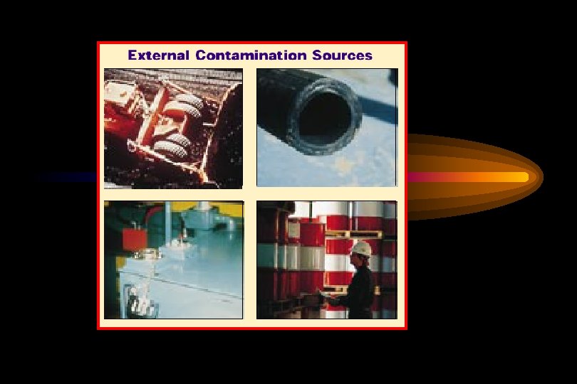 Hydraulic Filtration Technology Topics Contamination Basics ...
