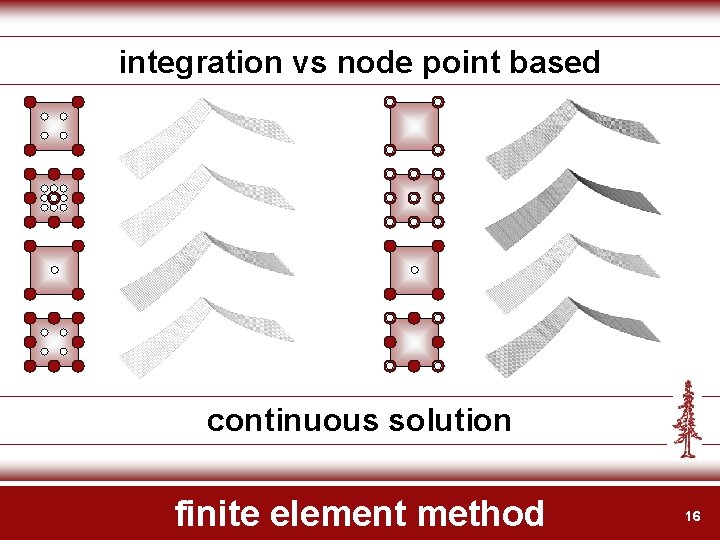 12 finite element method density growth alternative formulation