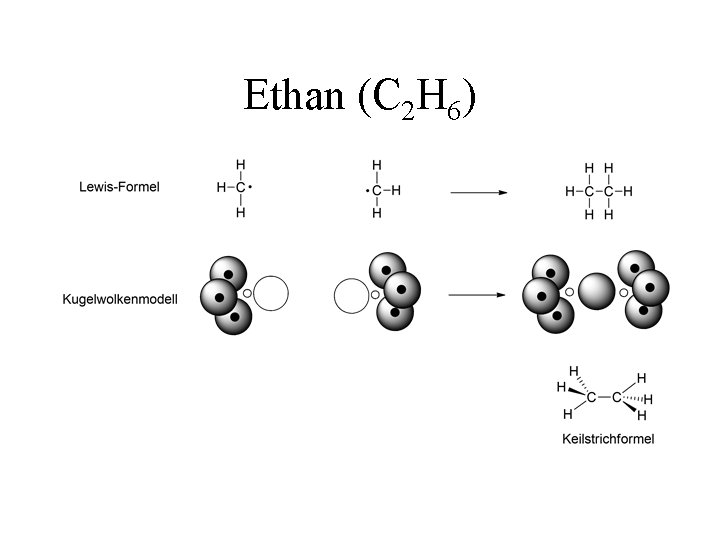 2 Elektronenpaarbindung Themenbereich Moleklbau bersicht 2 1 Die