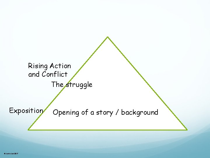 Plot Structure Breaking down stories Justin Lim 2017