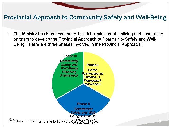 Provincial Approach to Community Safety and WellBeing May